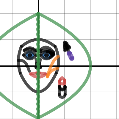 Functions Project | Desmos