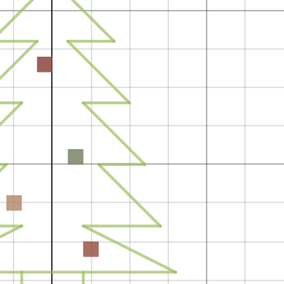 Christmas Tree math project | Desmos