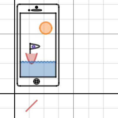 Cell phone template | Desmos