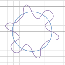 Assignment 2 part 1: Circle + wavy circle | Desmos
