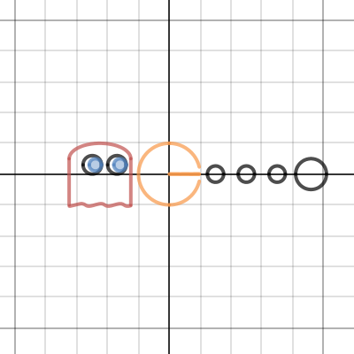 Pac-man | Desmos
