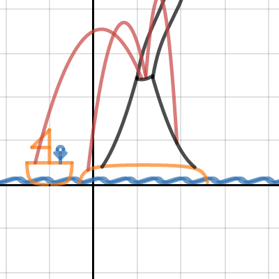 project | Desmos