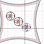Atom Conics Project | Desmos