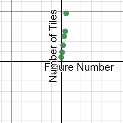 Team Poster | Desmos