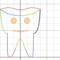 Final | Desmos