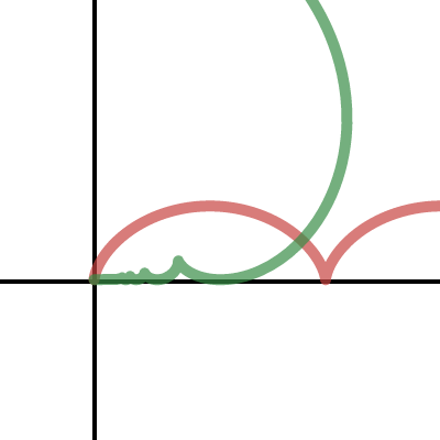 Combined | Desmos