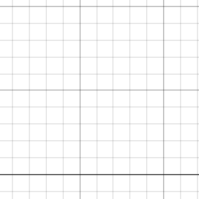 Stats Desmos
