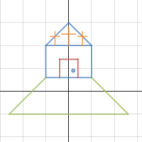 A Church on a Hill Top| Desmos