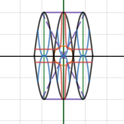 Polynomial Function Assignment | Desmos