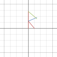 R | Desmos