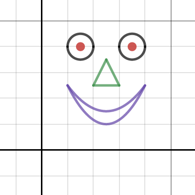 Year 9 Face Challenge | Desmos