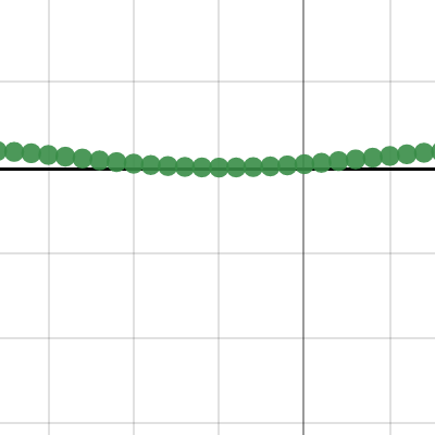 Chapter 5 Moon project | Desmos