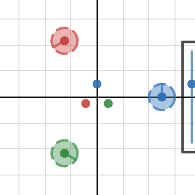 Three Body Simulation | Desmos
