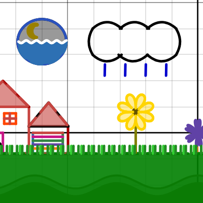 Desmos project | Desmos