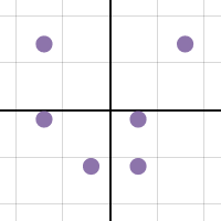 Spectrum 6 Mid | Desmos