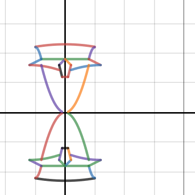 Hour Glass | Desmos