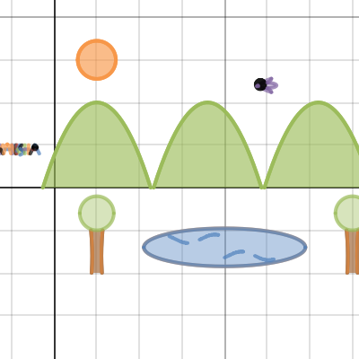 Math Project ALG 2 | Desmos