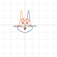 buggs bunny| Desmos
