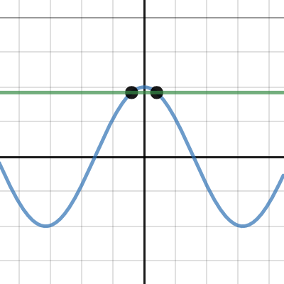 f* | Desmos