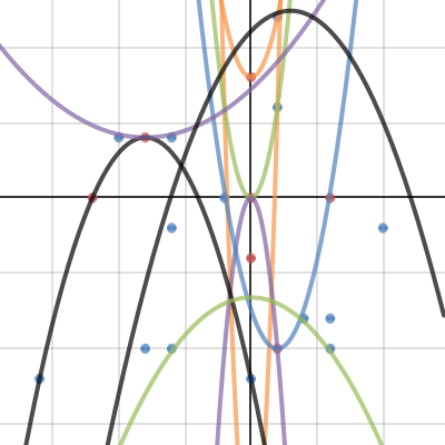 Missile Command: Quadratic Protocol | Desmos