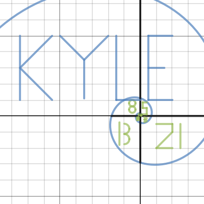 Fibonacci Sequence | Desmos