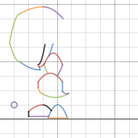 Bridge Design | Desmos