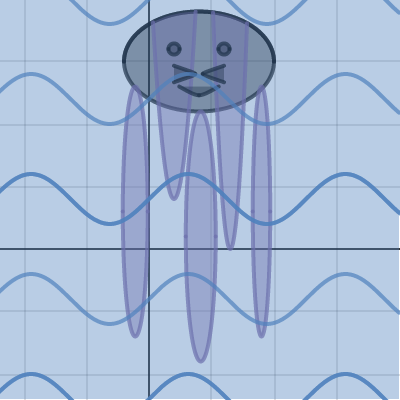 Jelly Fish | Desmos