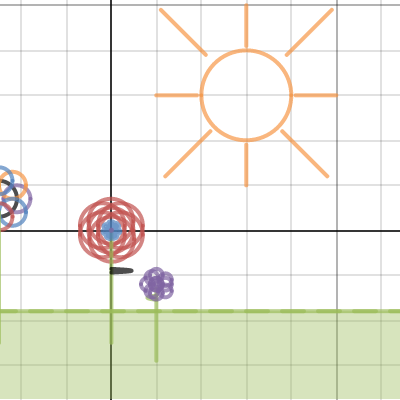 final project | Desmos
