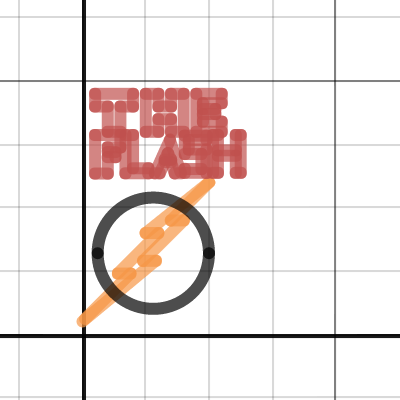 The Flash-Ashanti Thompson-Per.3A | Desmos