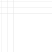 Learning The Hyperbola | Desmos