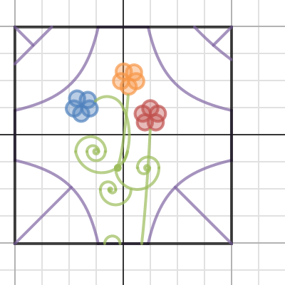 Karime's Virtual School Project | Desmos