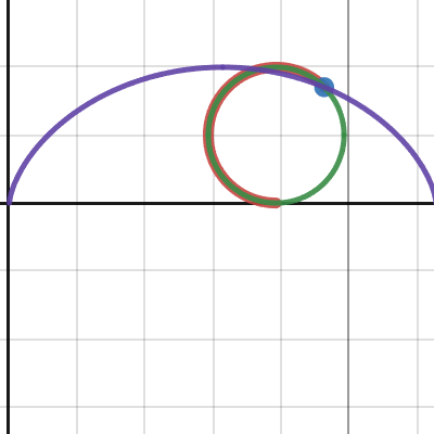 Cycloid | Desmos