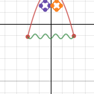 Ghost | Desmos