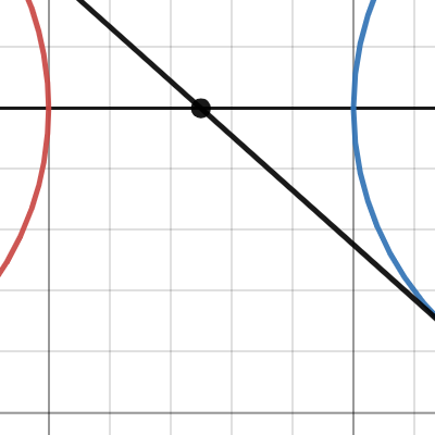Millie circle problem | Desmos