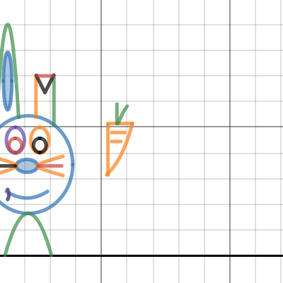 bunny | Desmos