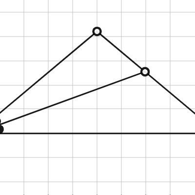 Missing Angle BAC = 100 ° | Desmos