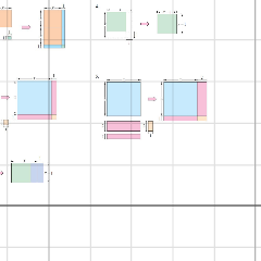 Algebra and Trigonometry Section P.3 Example 13| Desmos
