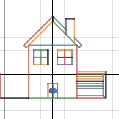 House | Desmos