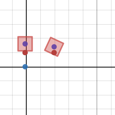 Rectangle Formula Demo | Desmos
