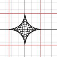 The Pyramid Star With A Cross | Desmos