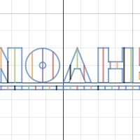 Name | Desmos