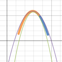 Can Rolling Experiment | Desmos
