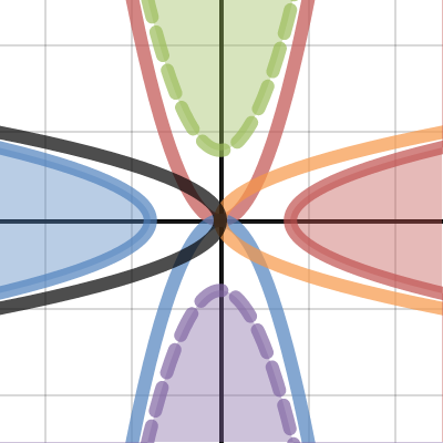 parabola art | Desmos