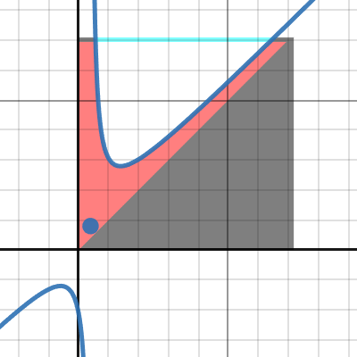 Desmos | Graphing Calculator