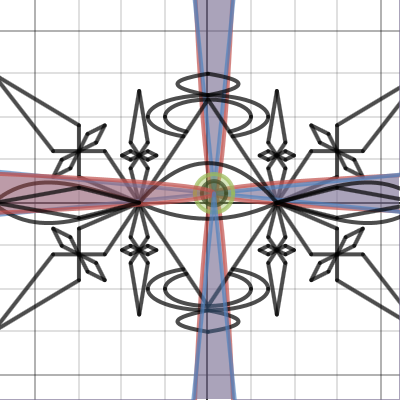 The Eye| Desmos