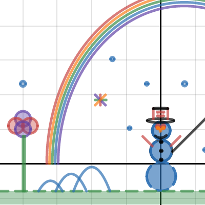 Pranamika- Winter wonderland | Desmos