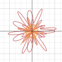 Explosion | Desmos