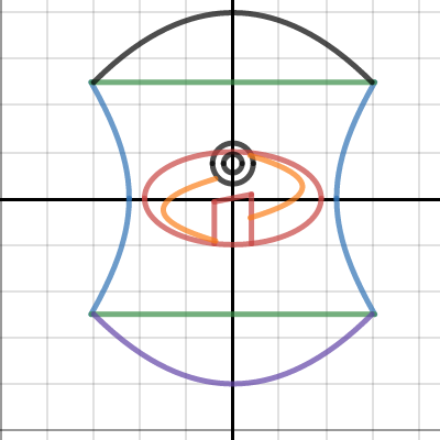 Math Project | Desmos