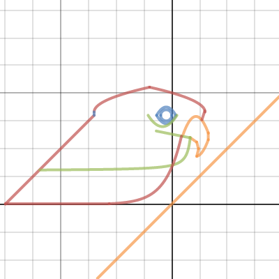 Eagle | Desmos