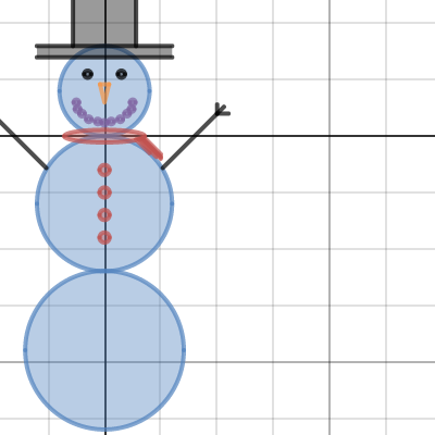 Rotating Ellipse | Desmos